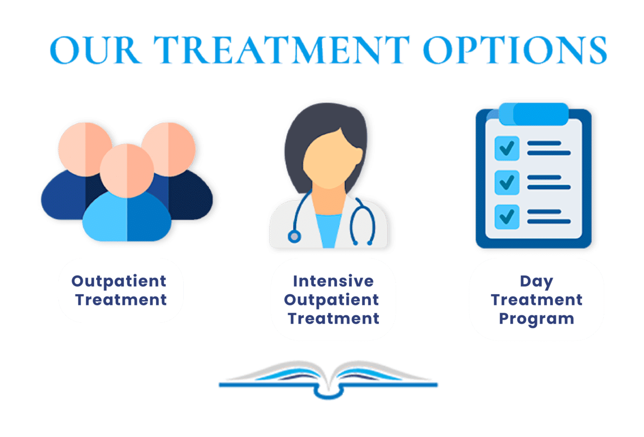 Massachusetts Addiction Resources - Chapters Recovery Center